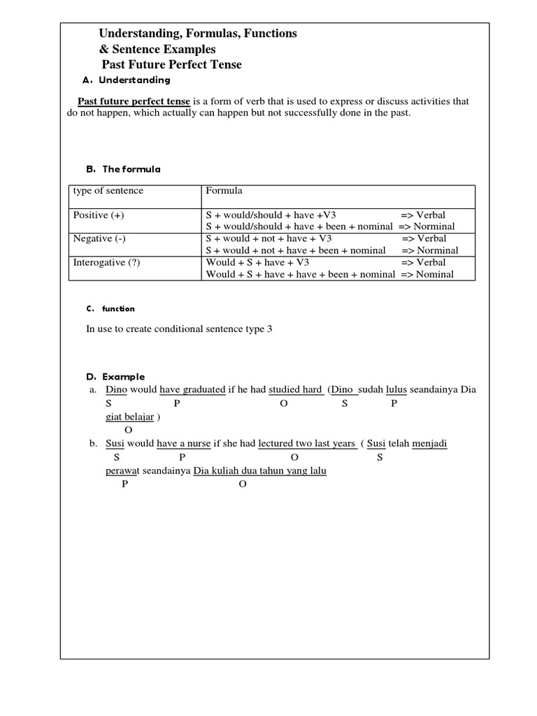 Understanding Formulas Functions and Sen | PDF