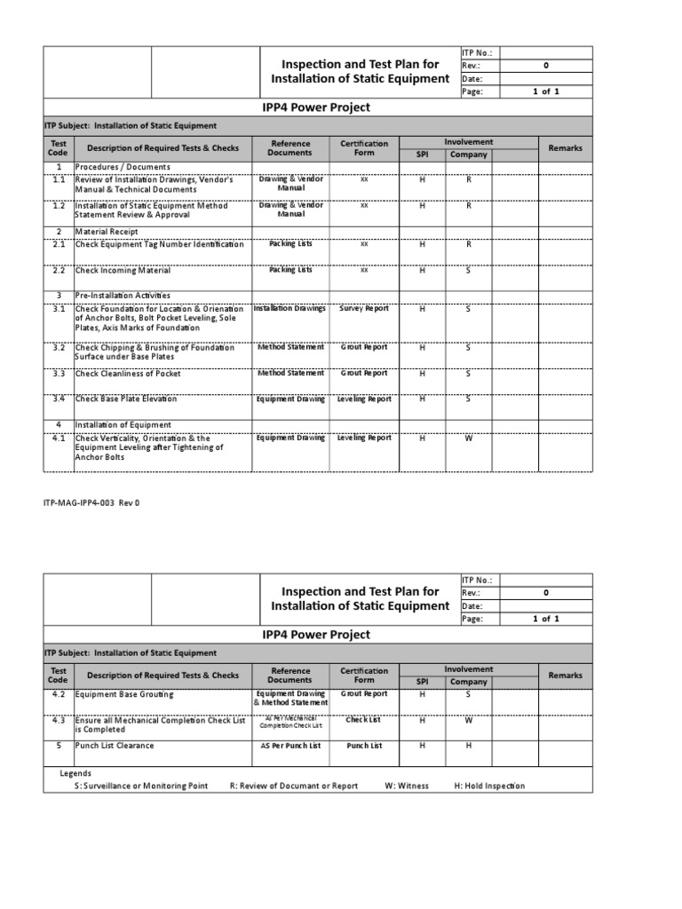 15 ITP Installation of Static Equipment | PDF