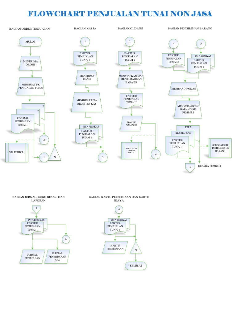 Contoh Kasus Program Imbalan Pasti | PDF