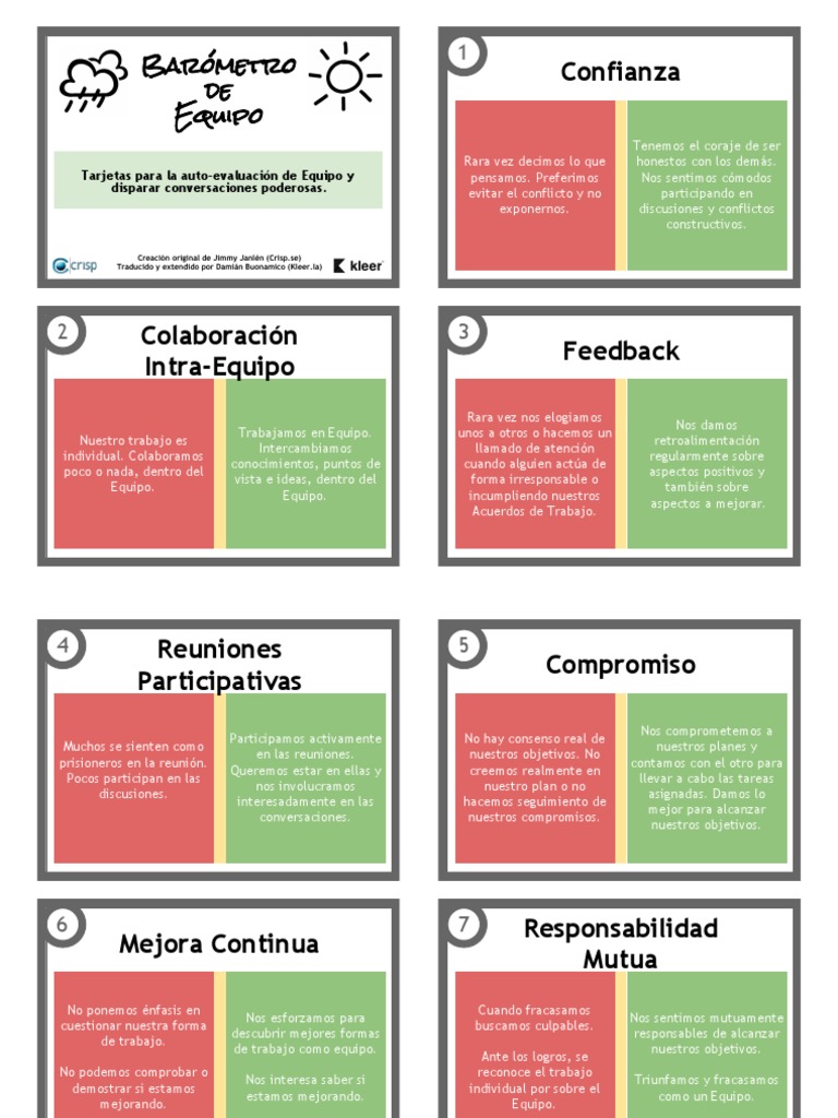 Team Barometer | PDF | Humor | Motivación