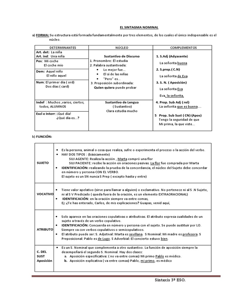 La Oraci N Simple | PDF | Adverbio | Asunto (gramática)