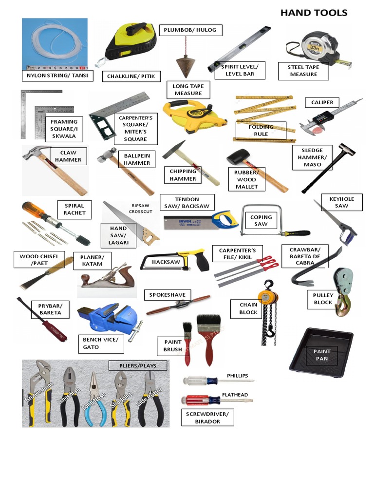 Hand Tools 1 | PDF | Cutting Tools | Equipment