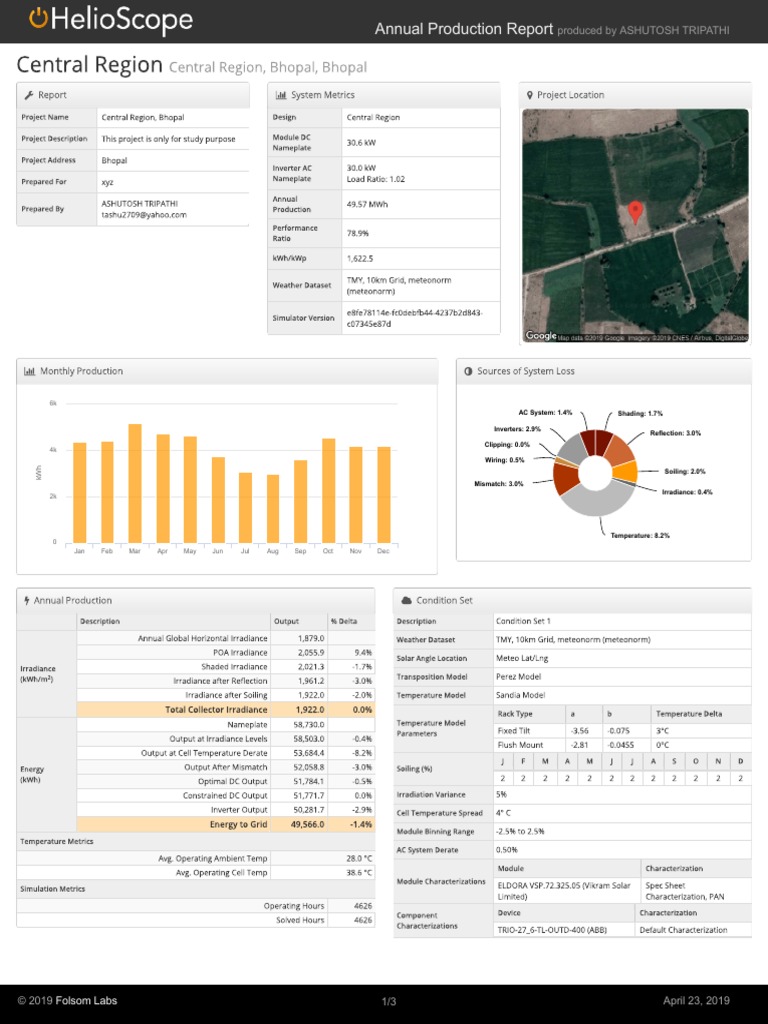 Produced by ASHUTOSH TRIPATHI: Folsom Labs | PDF