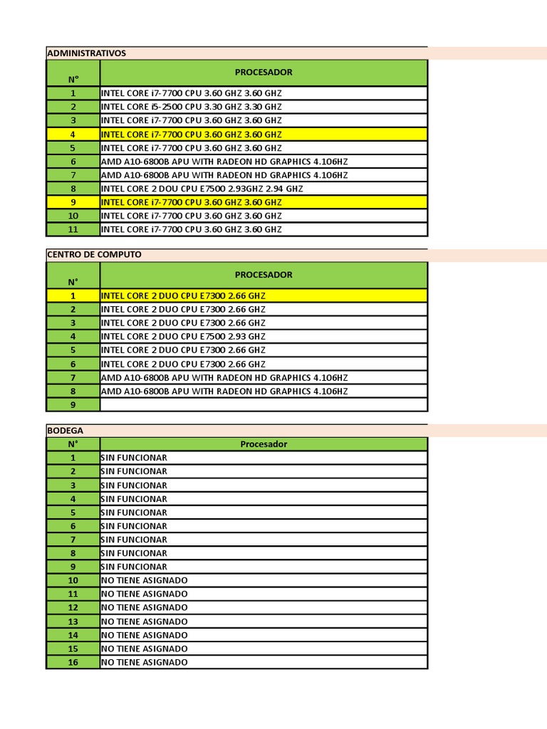 Ejemplo de Inventario para PC | PDF | Intel | Micro dispositivos avanzados