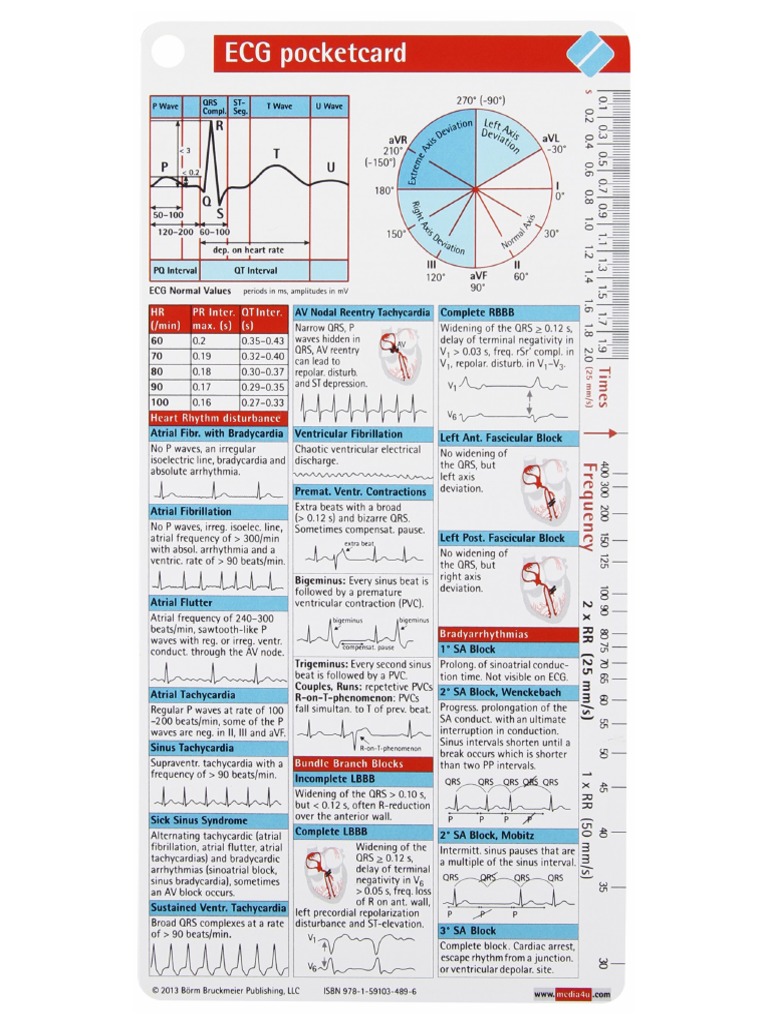 ECG Pocketcard 1 | PDF