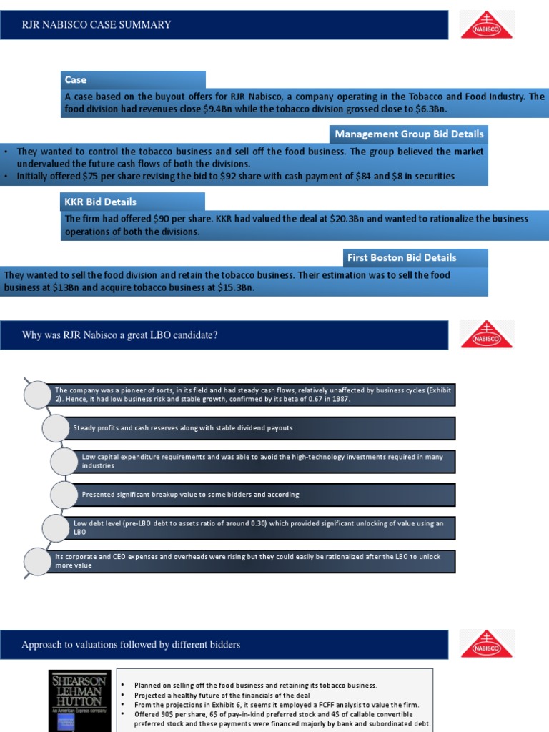 RJR Nabisco 1 | PDF | Leveraged Buyout | Market (Economics)