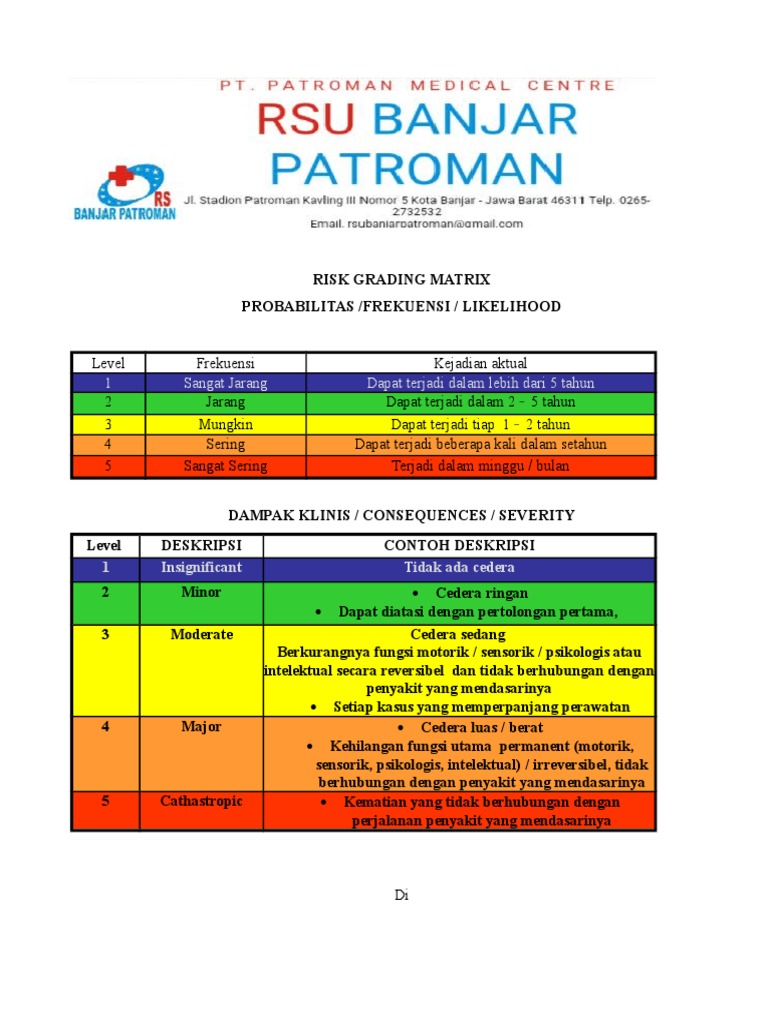 Form - Risk Grading Matrix Radiologi | PDF