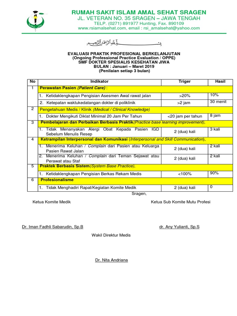 OPPE - Dr. Jiwa (Belum) | PDF