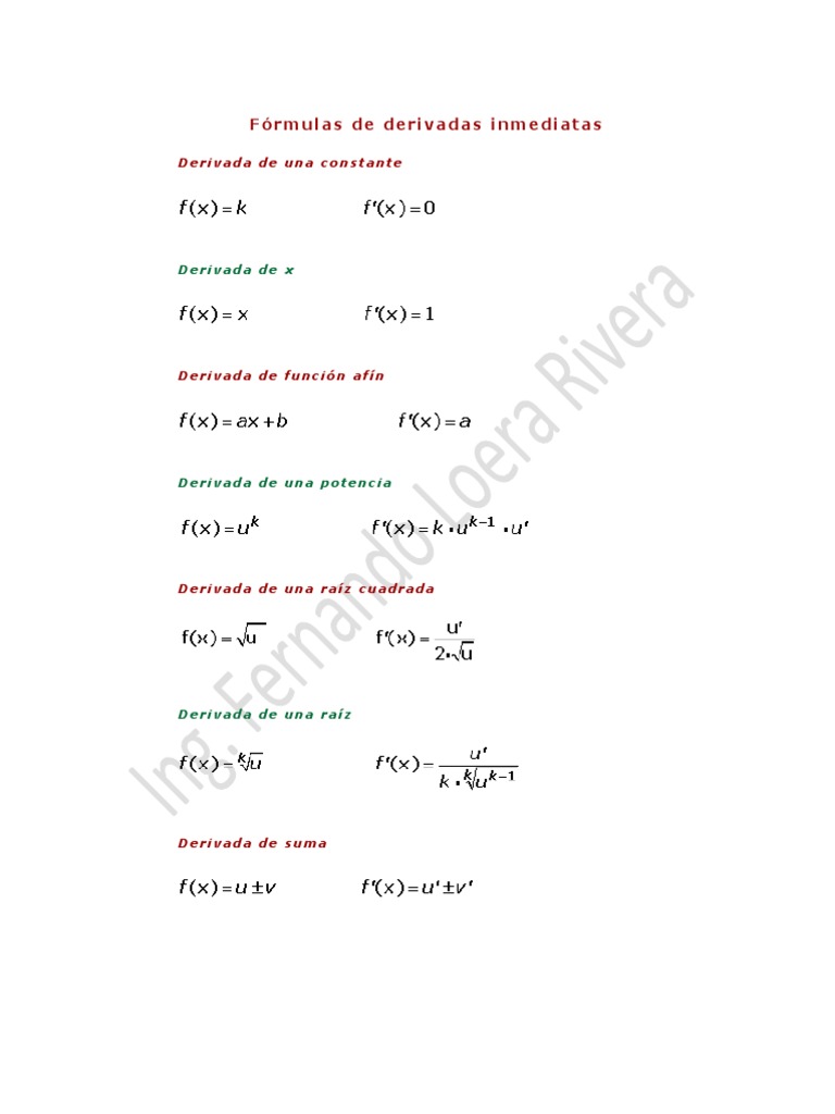 Fórmulas de Derivadas Algebraicas