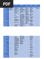 Ficha Técnica del Cuestionario COPE-28 | PDF