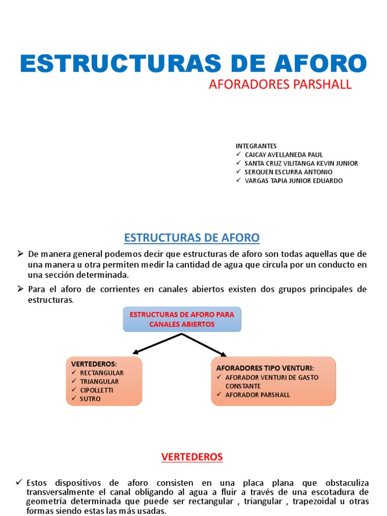 Diapos Parshall | PDF | Medición | Triángulo