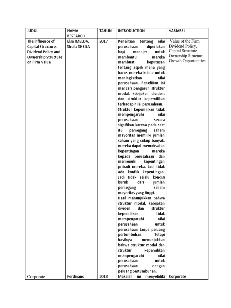 Tabel Tugas Review Jurnal-1 | PDF