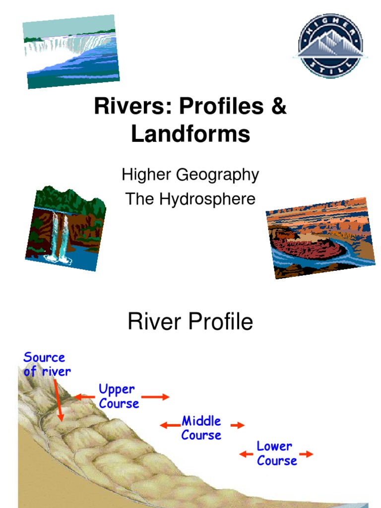 Rivers: Profiles & Landforms: Higher Geography The Hydrosphere | PDF ...