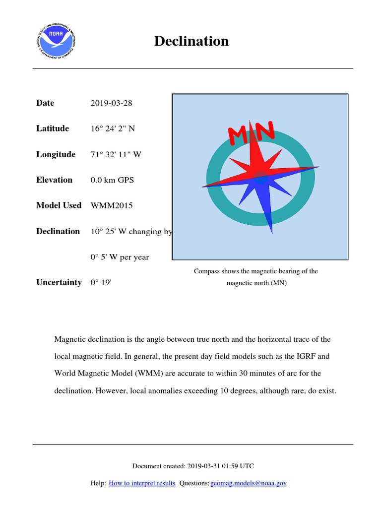 Declination: Compass Shows The Magnetic Bearing of The Magnetic North ...