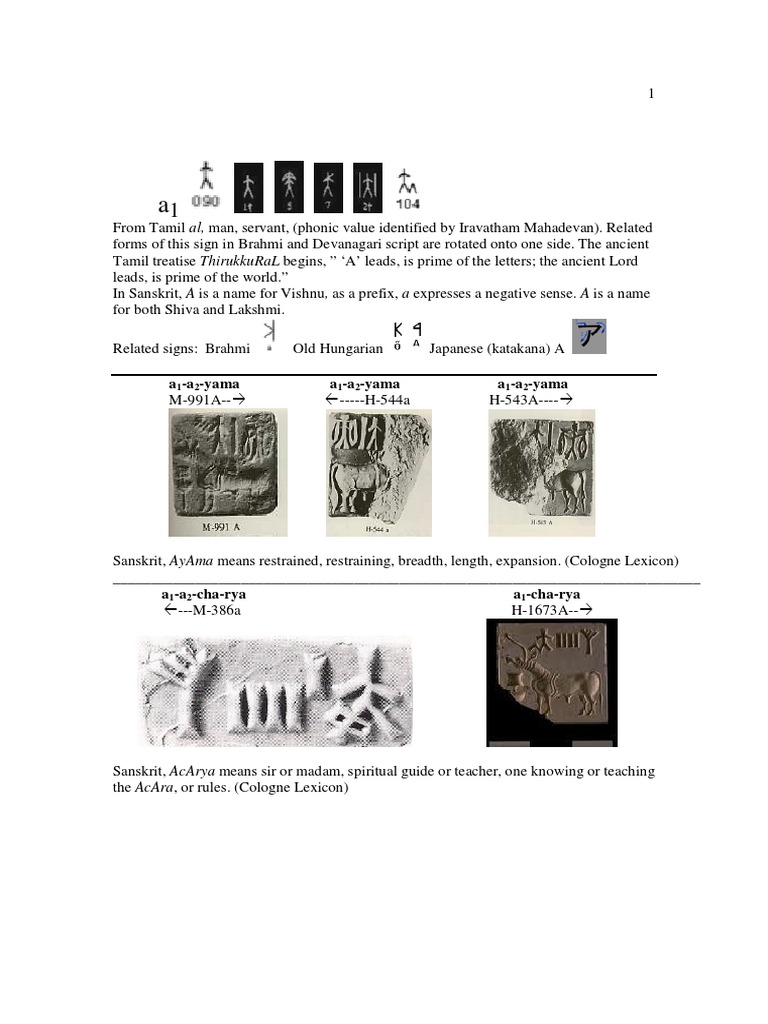 Indus Script Dictionary-Hardbod PDF | PDF | Shiva | Hindu Deities