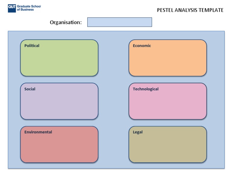 PESTEL Analysis Template Guide | PDF | Social Science | Science ...