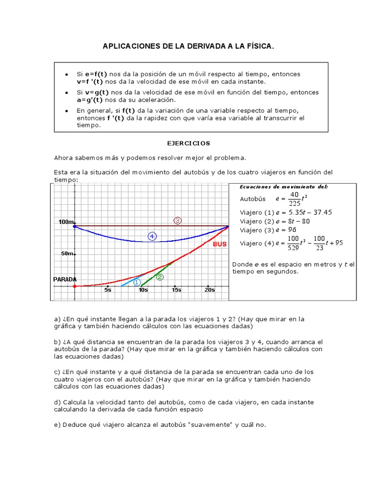 Aplicaciones Derivada | PDF | Velocidad | Función (Matemáticas)
