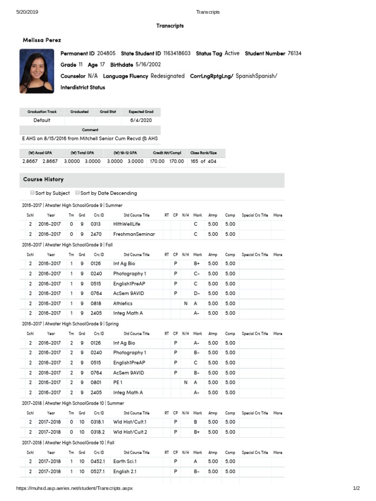 Transcripts | PDF | Statistics Of Education | Student Assessment And Evaluation