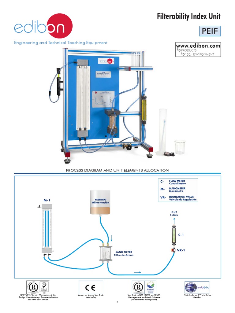 Filterability Index Unit: Engineering and Technical Teaching Equipment ...