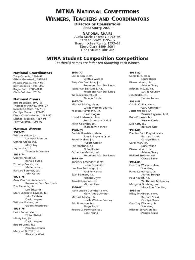 Mtna Competition History To 2018 | PDF | Musical Instruments | Piano
