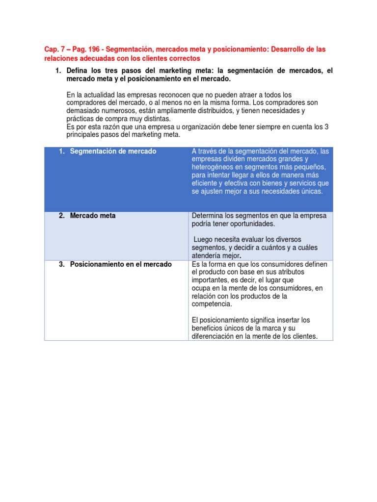 Capitulos 7-14 (Terminado) | PDF | Marketing | Precios