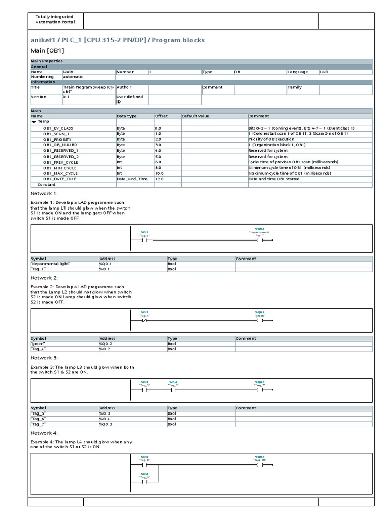 Aniket1 / PLC - 1 (CPU 315-2 PN/DP) / Program Blocks: Main (OB1) | PDF | Integer (Computer ...