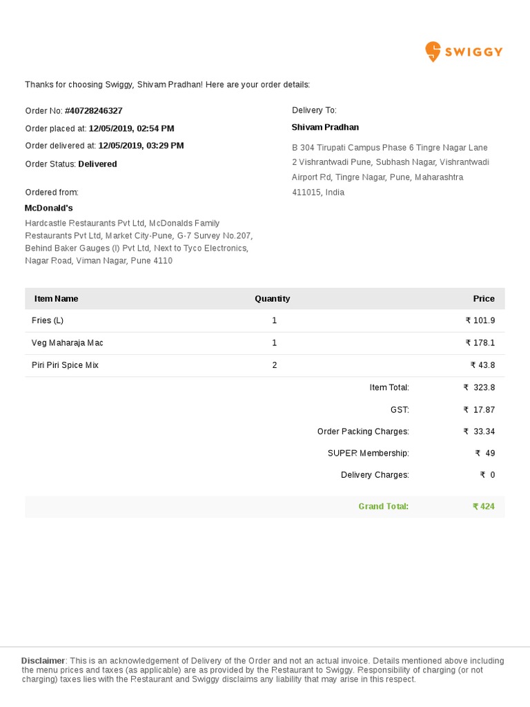 Shivam Pradhan: Thanks For Choosing Swiggy, Shivam Pradhan! Here Are ...