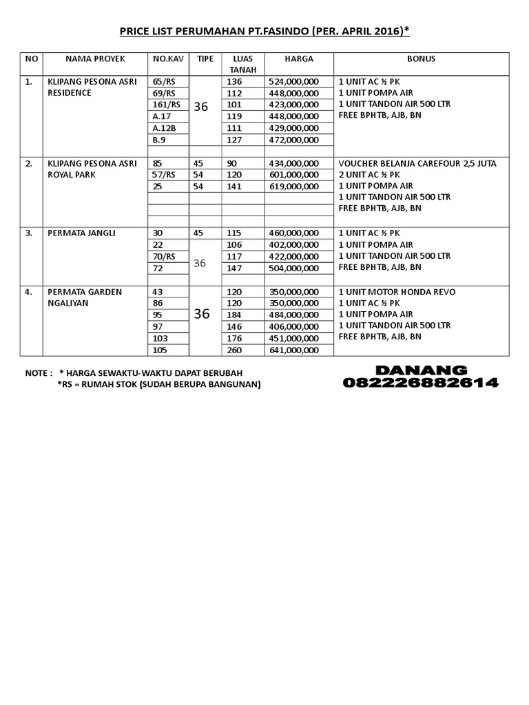 Price List Perumahan PT - Fasindo Property | PDF