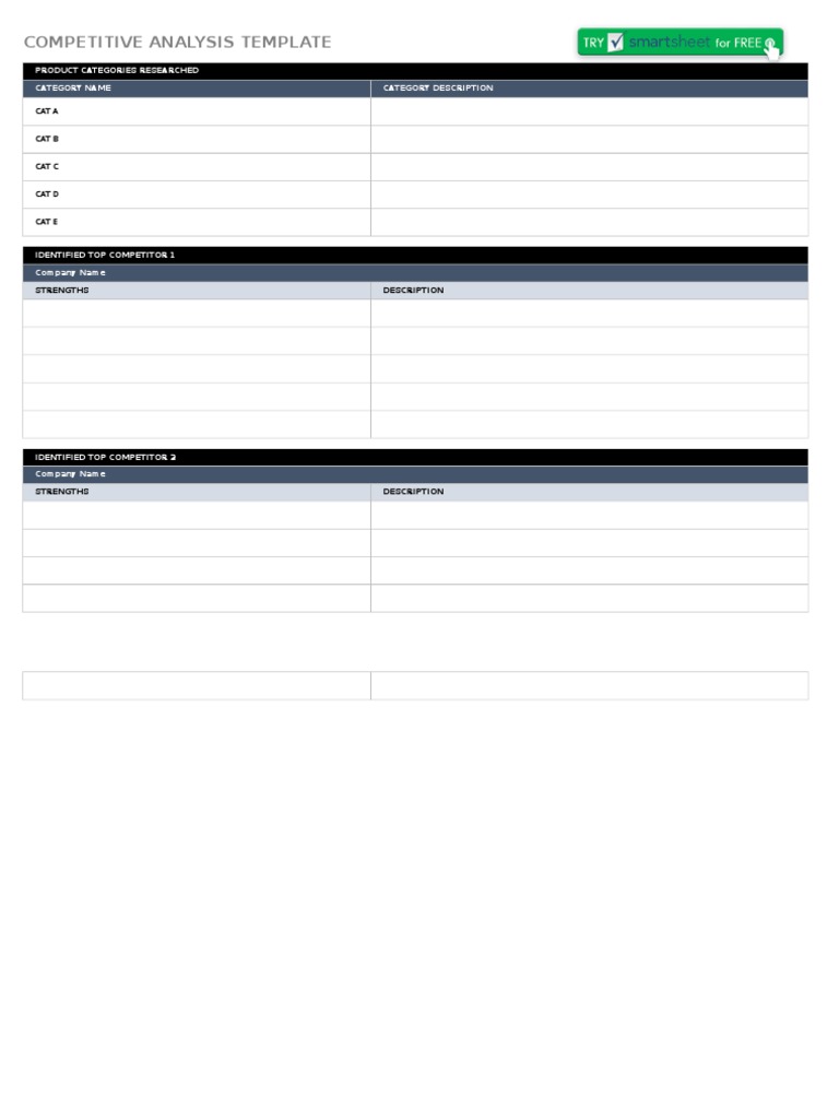 Calculate Competitive Template | PDF | Competition | Business