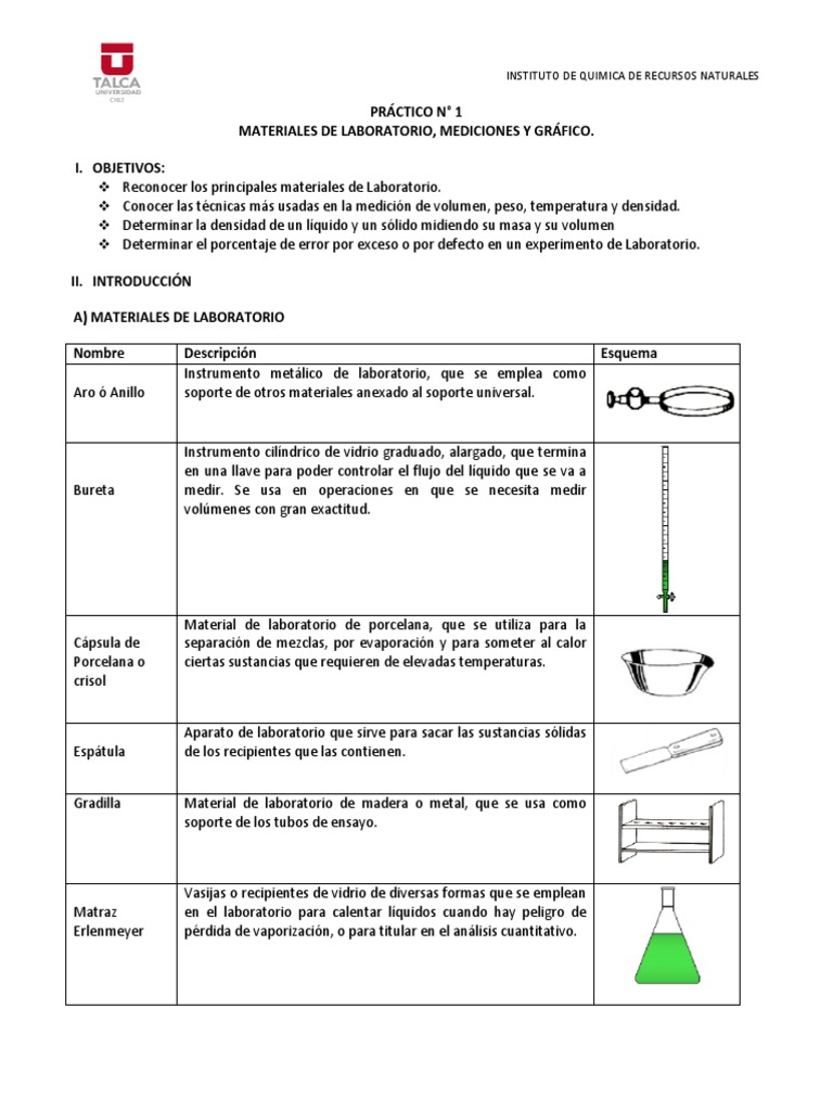Práctico N1. Materiales de Laboratorio, Mediciones y Gráfico | PDF ...