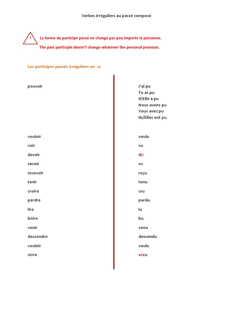 Verbes irréguliers au passé composé | PDF | Verbe | Syntaxe