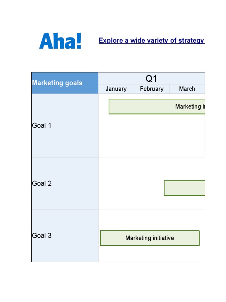 Markting Initiatives Roadmap Template | PDF