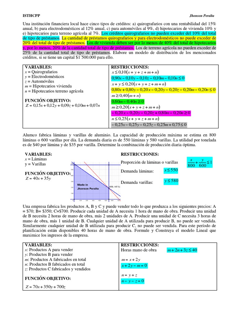Ejercicios PL Resueltos | PDF | Economias | Business