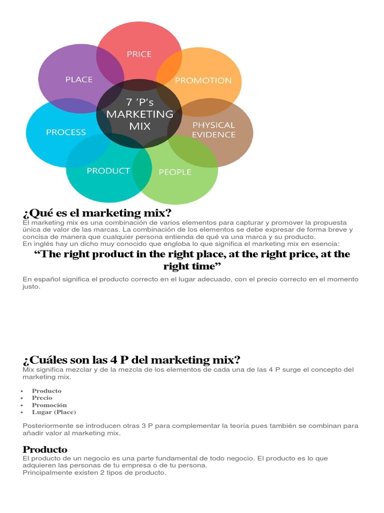 Qué Es El Marketing Mix | PDF | Producto (Negocio) | Marketing