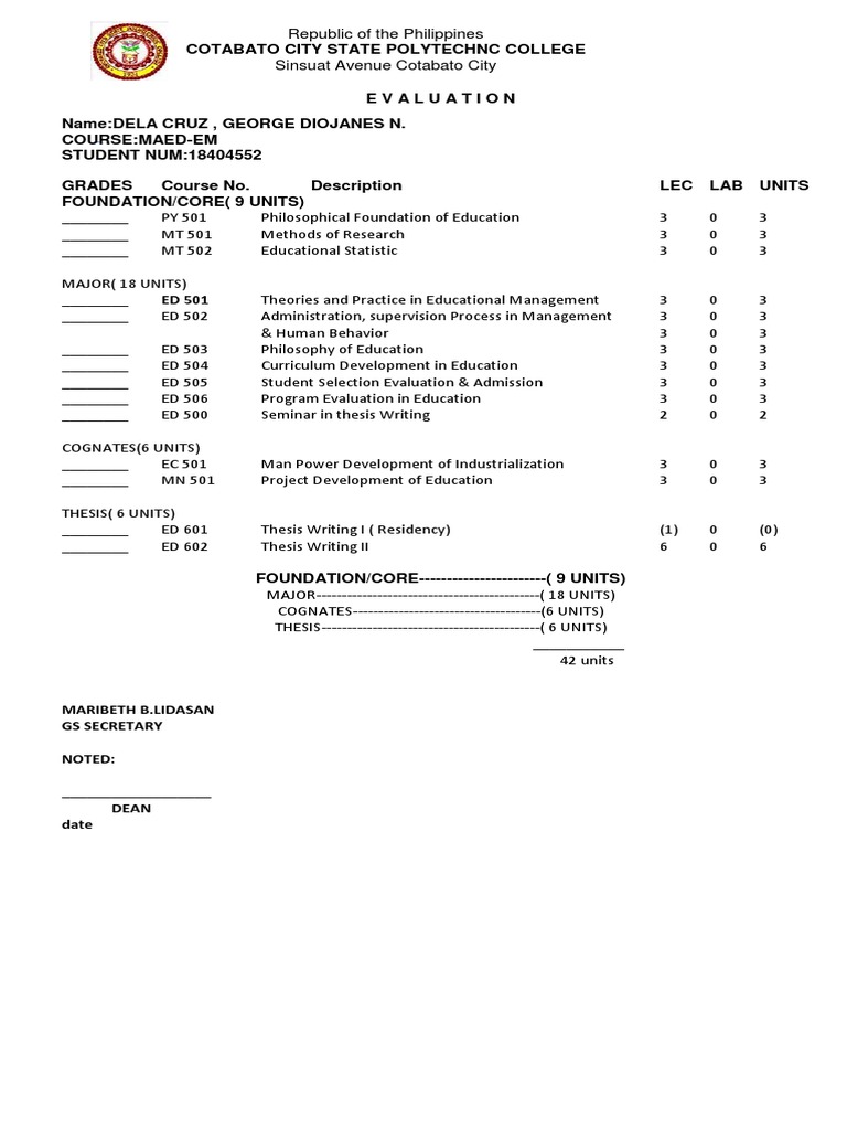 Evaluation of MAED-EM Student Grades | PDF | Thesis | Curriculum