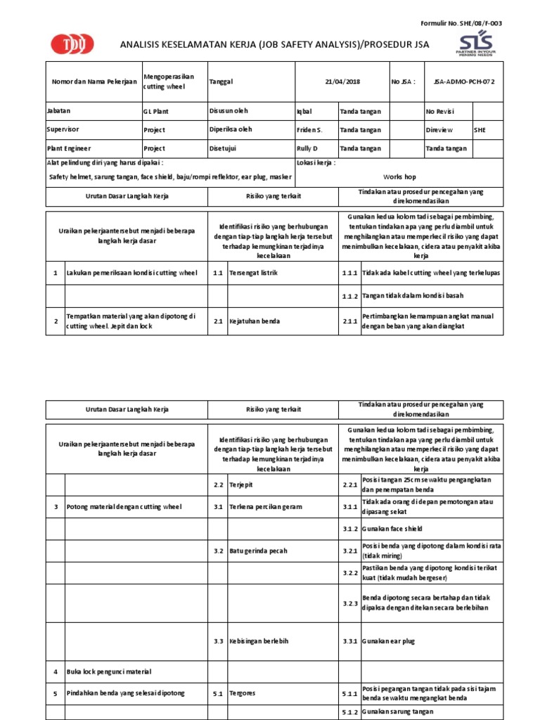 Jsa Cuting Wheel | PDF