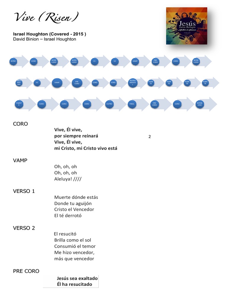 El Vive - Letra | PDF | Religión y creencia