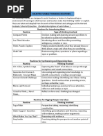 WK 2 Thinking Routine-Compass-Points | PDF