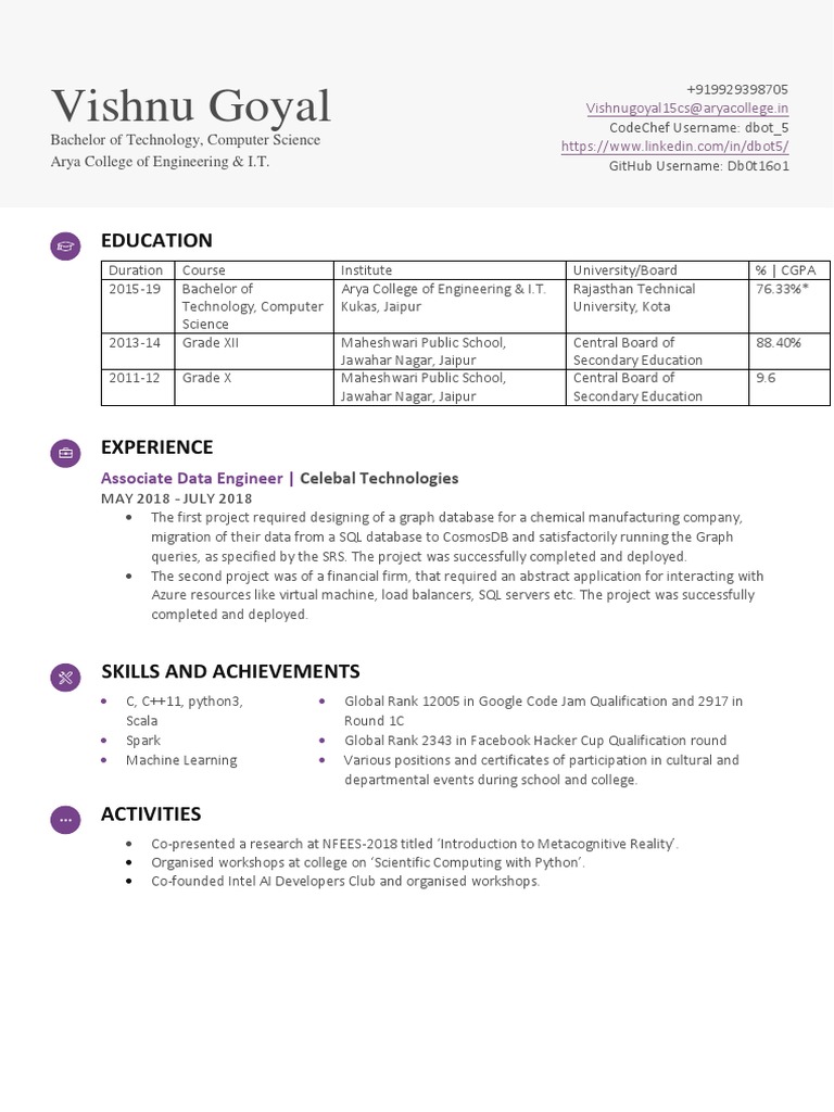Resume Vishnu | PDF | Apache Spark | Computer Programming