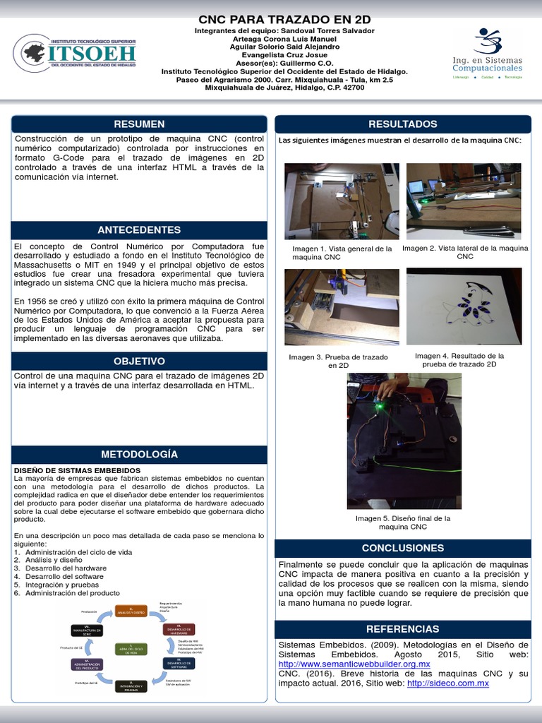Plantilla Cartel CNC | PDF | Control numerico | Software