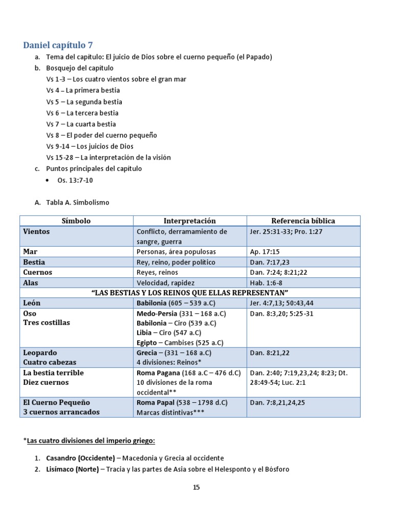 Guia de Estudio Daniel Capitulos 7 12 | PDF | Daniel (figura bíblica) | Pecado