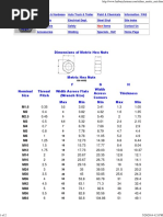 ISO Heavy Hex Nut Dimensions | PDF