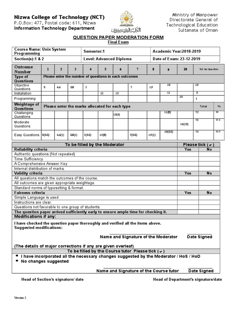 Nizwa College of Technology (NCT) : Information Technology Department ...