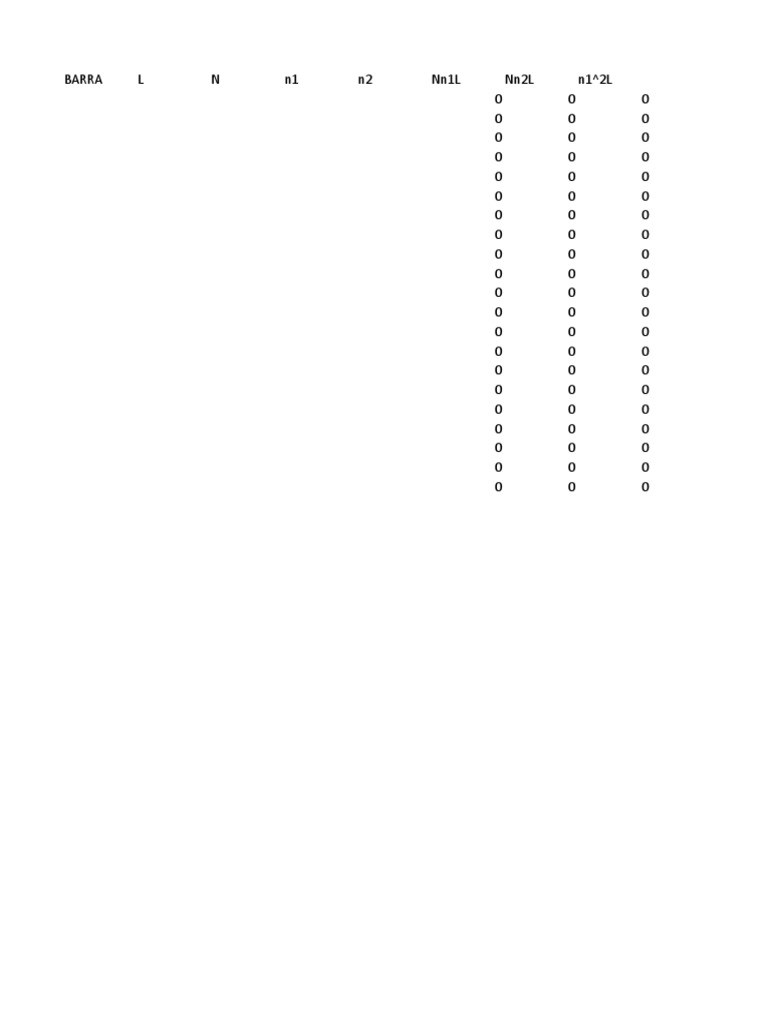 BARRA Data Structure Overview | PDF