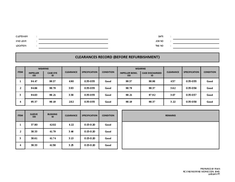 Clearance Record for LX4510-B1 | PDF