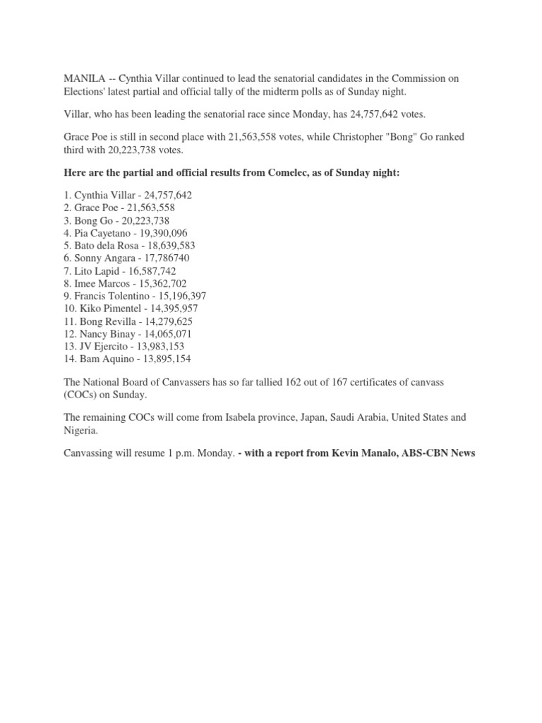 Voting in Philippines | PDF