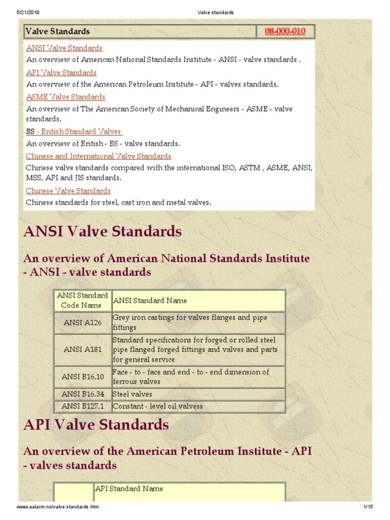 Valve Standards | PDF | Valve | Pipe (Fluid Conveyance)