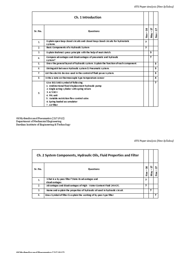 OHP - Paper Analysis - 29072018 - 055442PM | PDF | Valve | Actuator