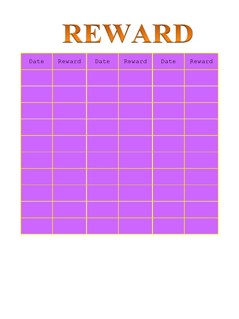 Reward Chart | PDF
