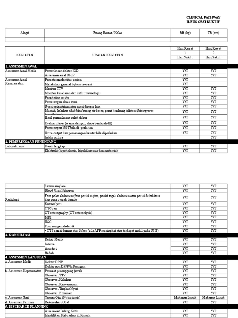 TYA Clinical Pathway Ileus Obstruktif | PDF